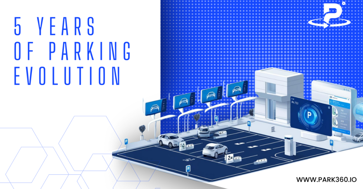 5 Years of Parking Evolution: Stay Ahead with Predictive Parking ...